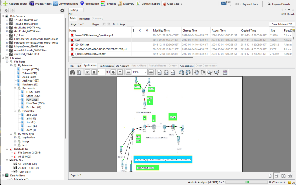 Getting Started with Autopsy: A Beginner’s Guide to Digital Forensics - My AIO Site