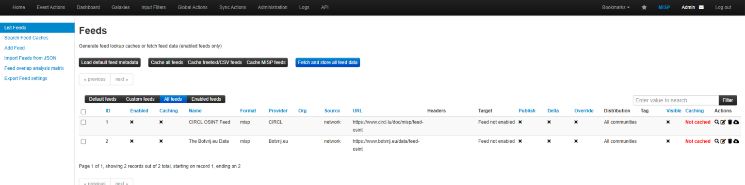 Understanding MISP: The Threat Intelligence Platform for Modern SOCs ...