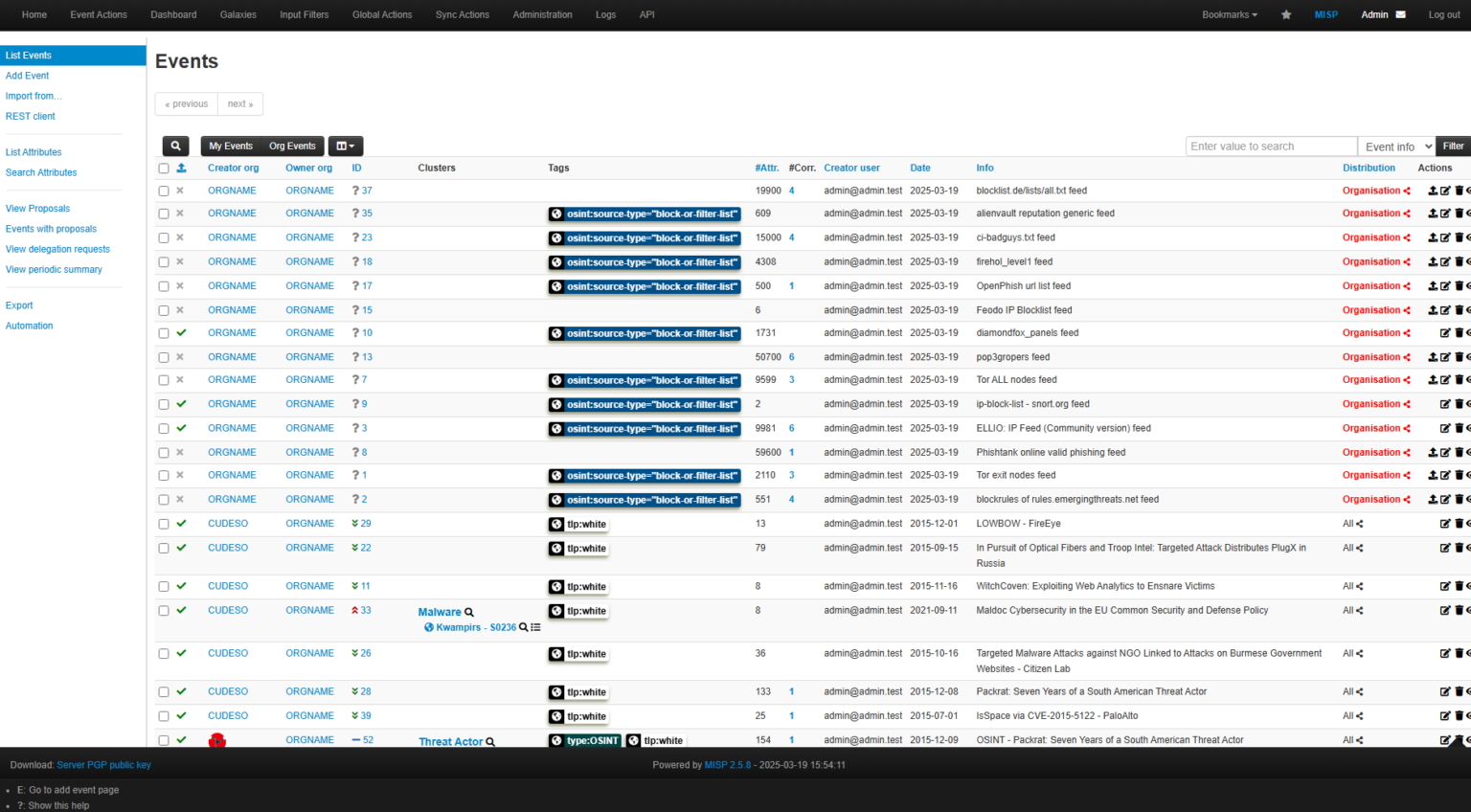 Understanding MISP: The Threat Intelligence Platform for Modern SOCs ...
